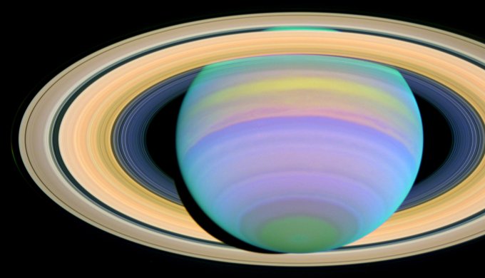 The age and fate of Saturn's rings